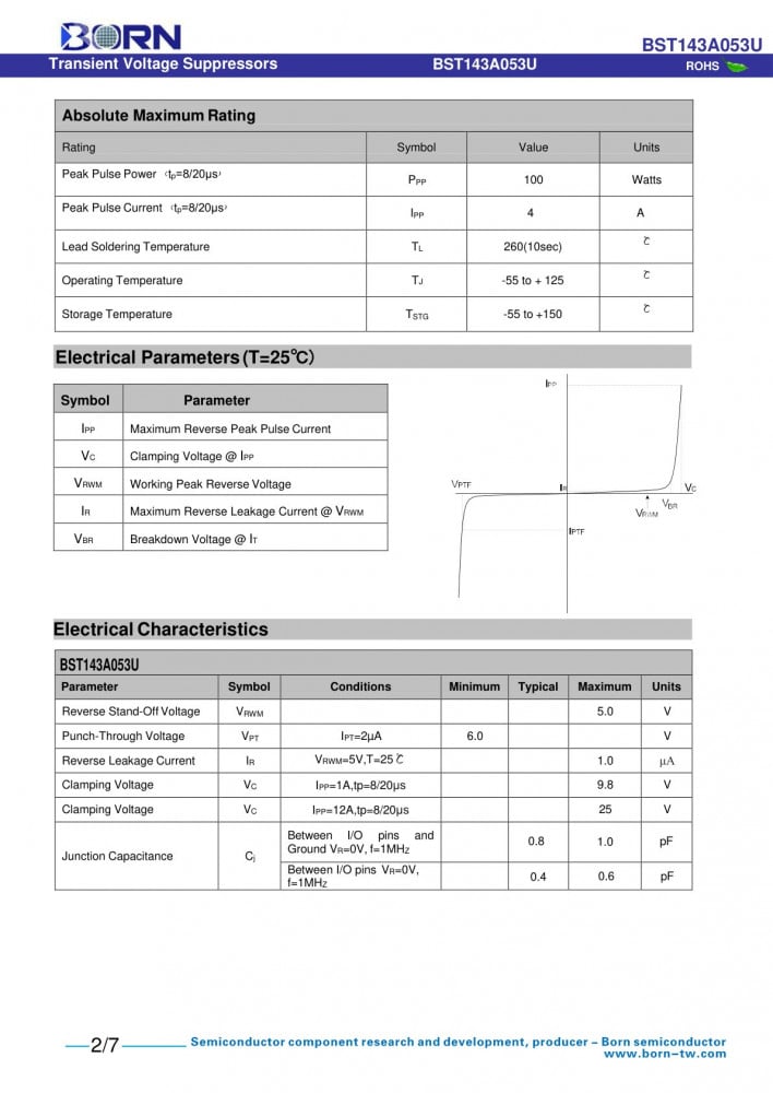 BST143A053U datasheet page 2