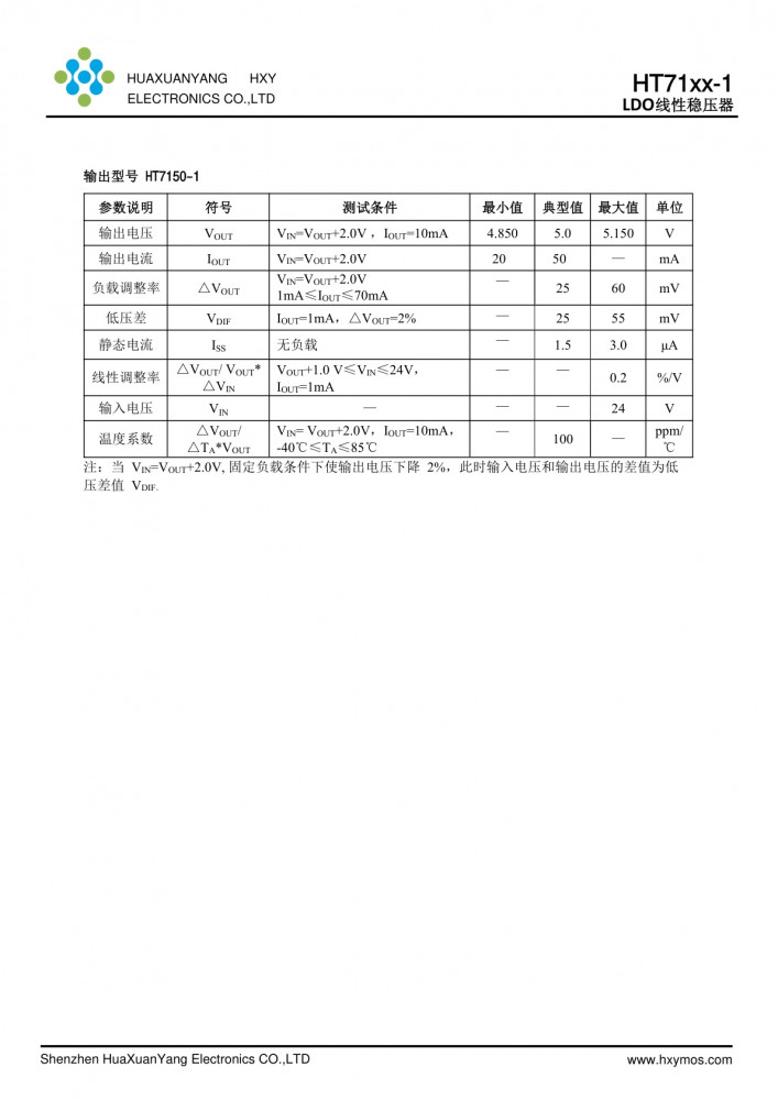 HT7144-1 datasheet page 6