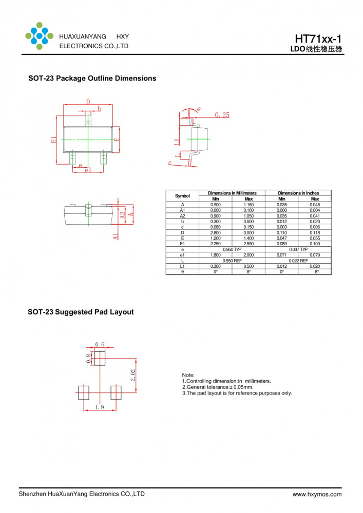HT7144-1 datasheet page 9