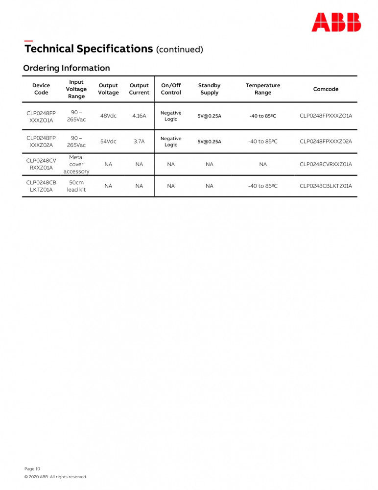 CLP0248 technical document page 10