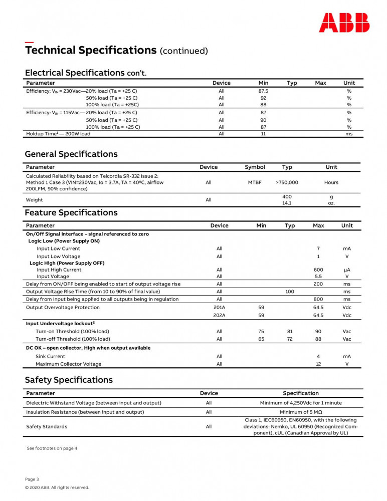 CLP0248 technical document page 3