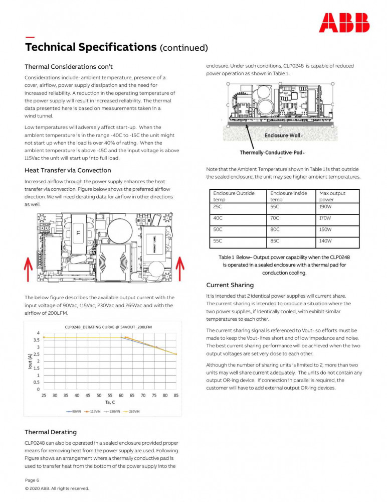 CLP0248 technical document page 6