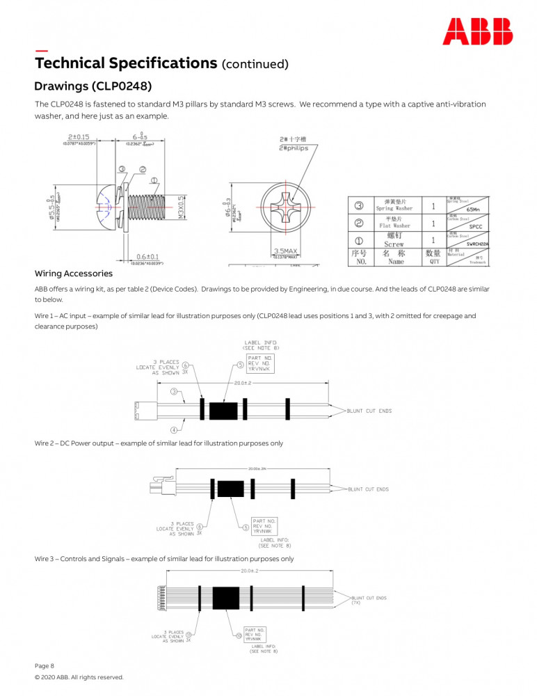 CLP0248 technical document page 8