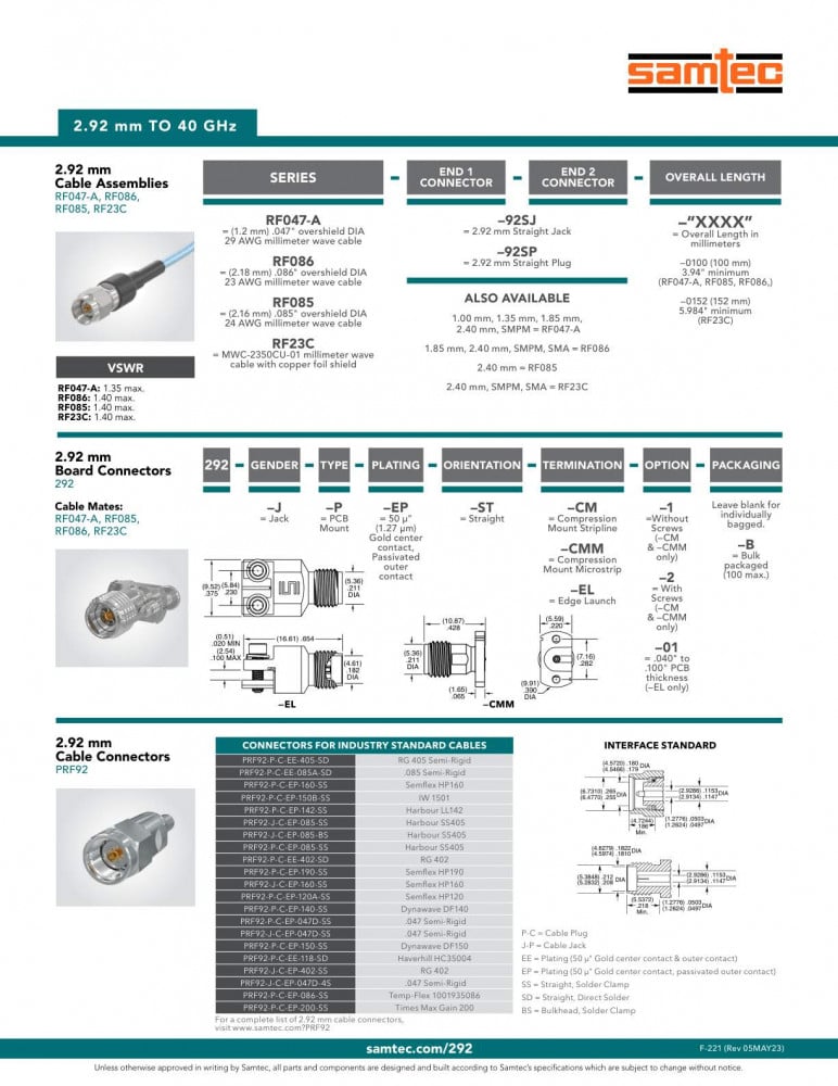 Samtec PRF92 cable connector technical document