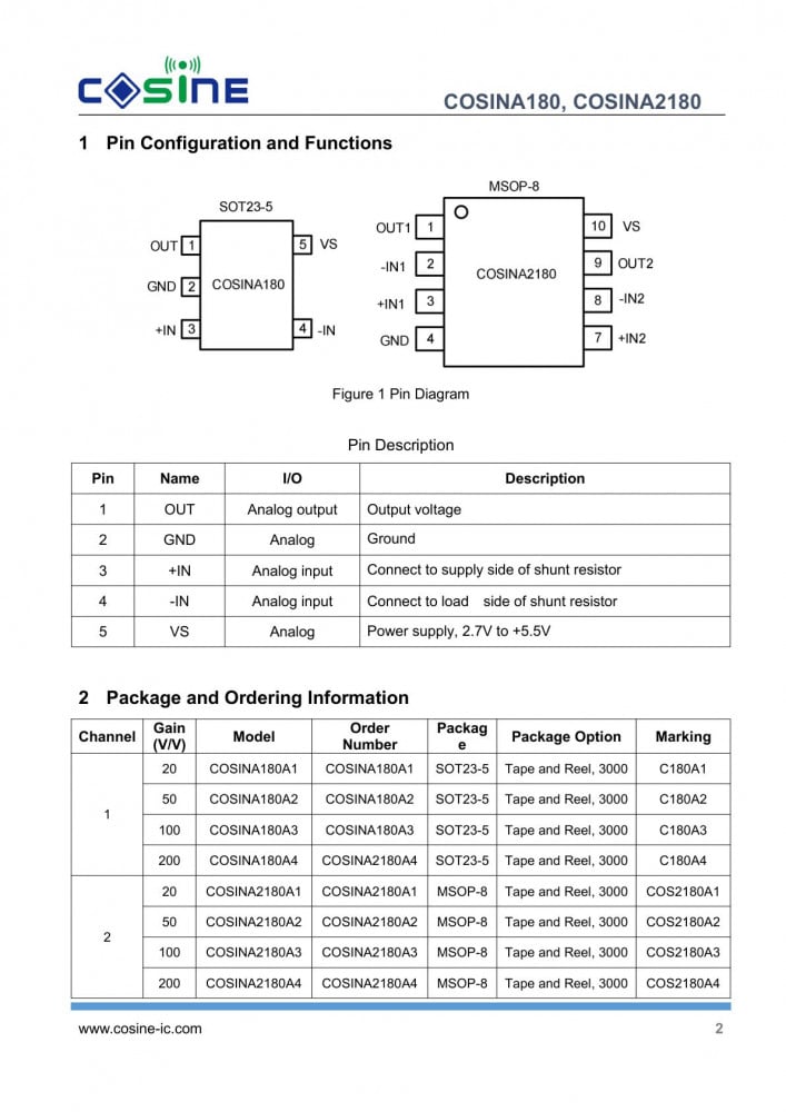 COSINA180A3 datasheet page 2