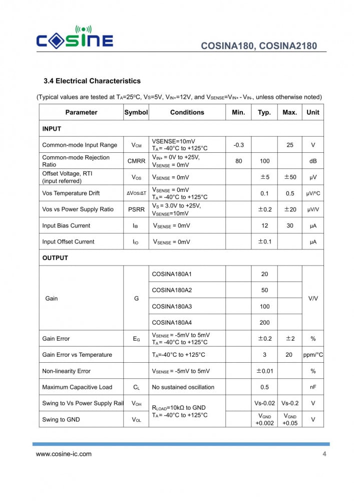 COSINA180A3 datasheet page 4