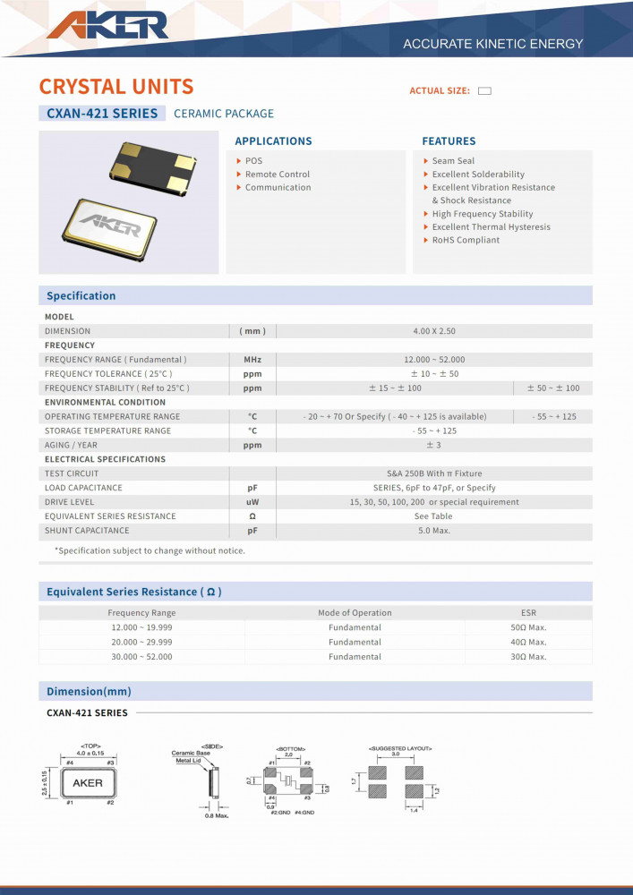 AKER CXAN-421 Series product documentation