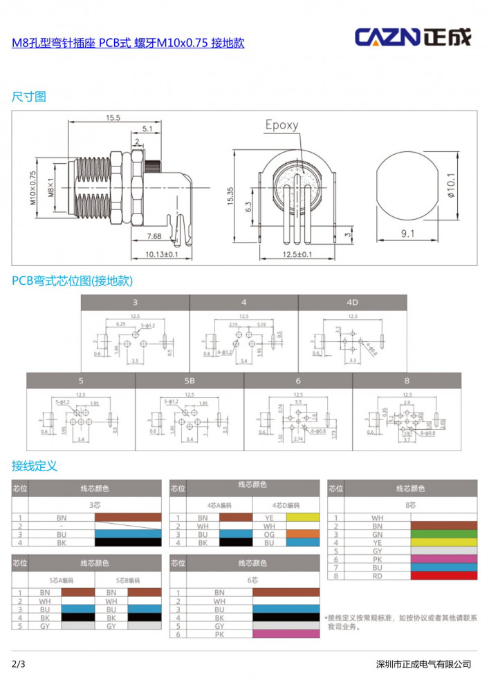 CAZN M8 connector documentation page 2