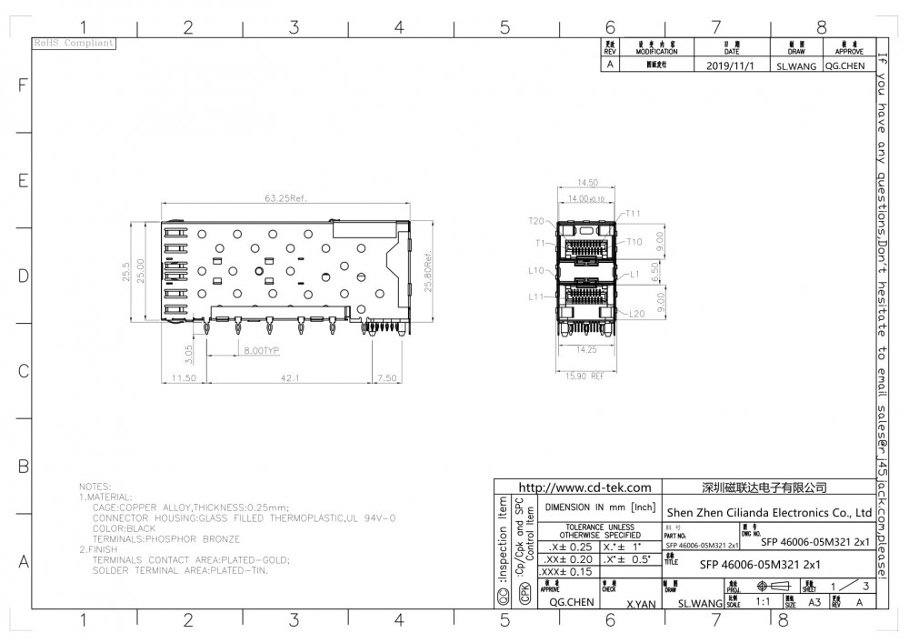 CND-tek SFP 46006-05M321 2x1 drawing page 1