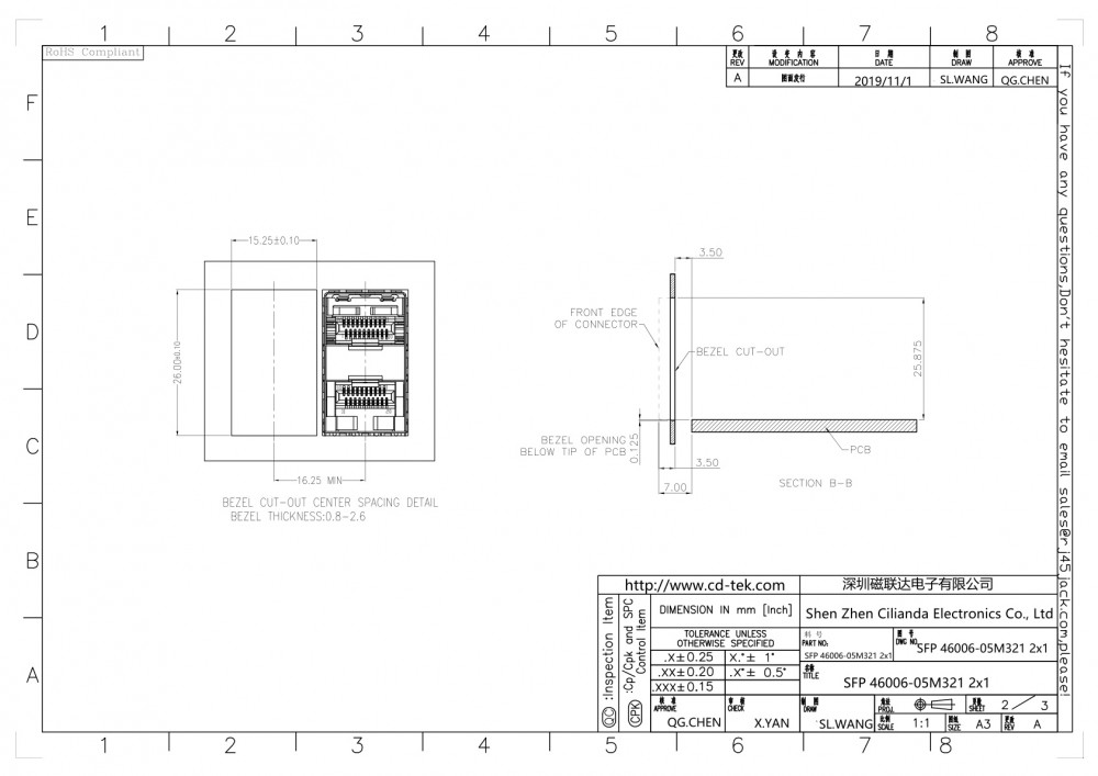 CND-tek SFP 46006-05M321 2x1 drawing page 2