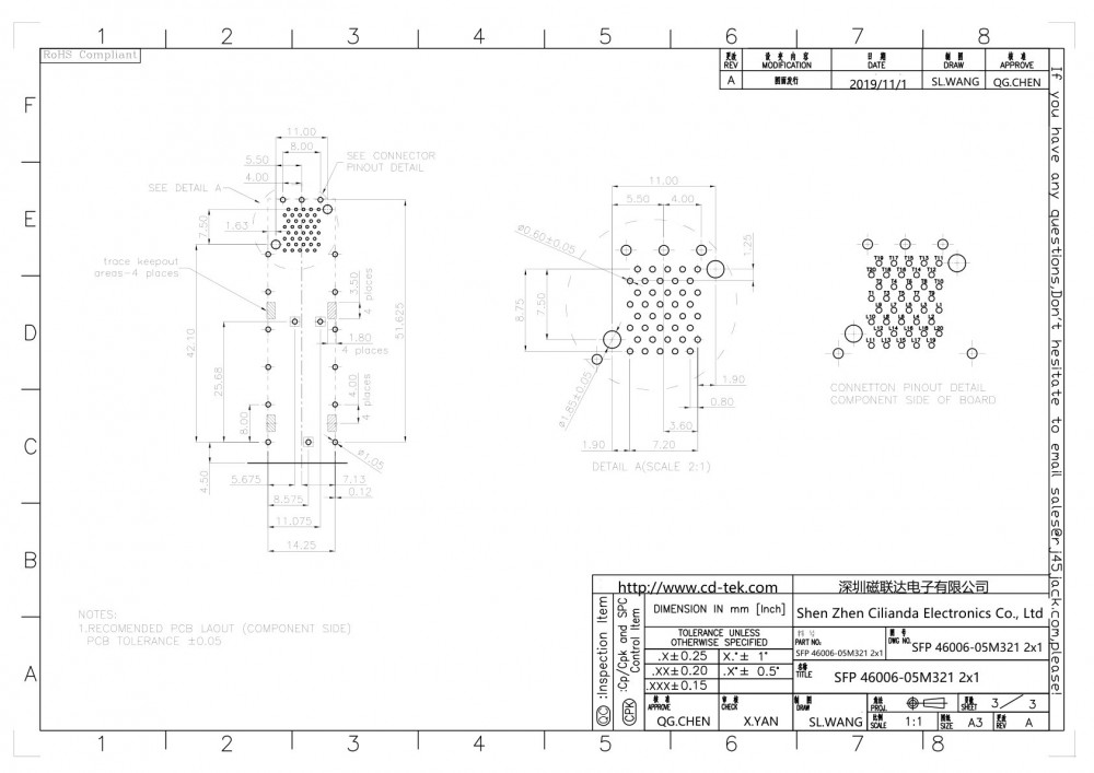CND-tek SFP 46006-05M321 2x1 drawing page 3