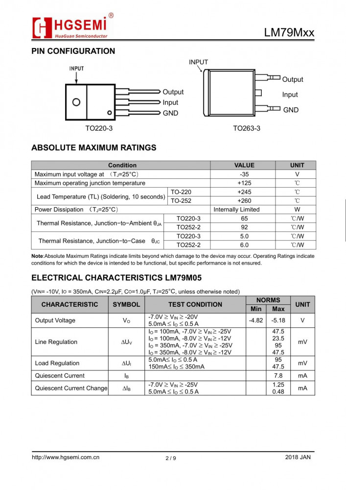 HGSEMI datasheet page 2