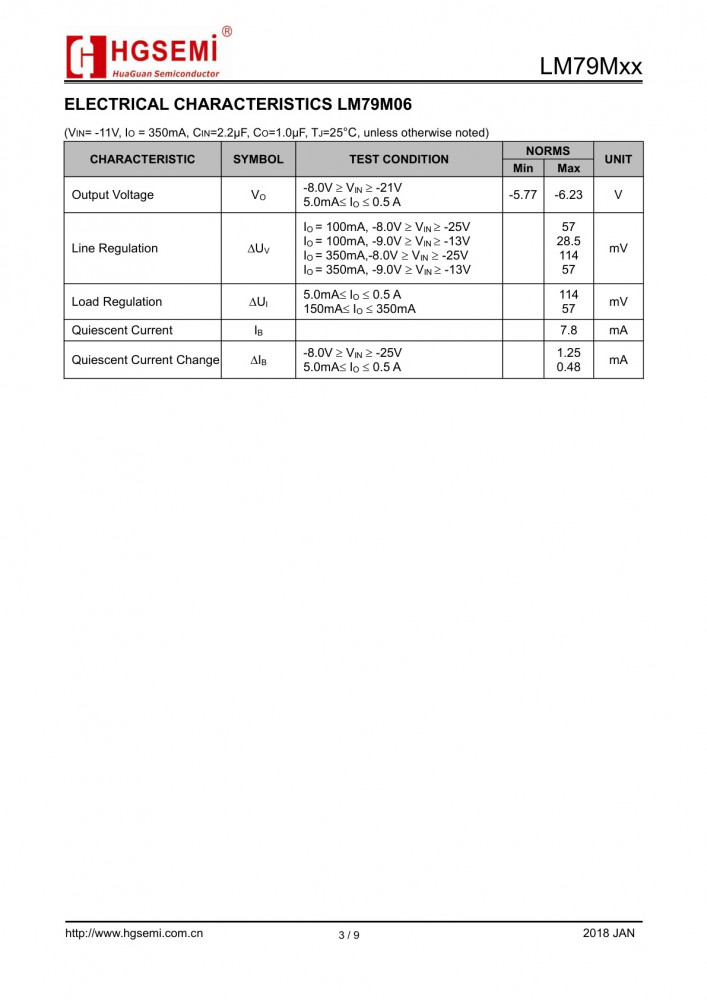 HGSEMI datasheet page 3