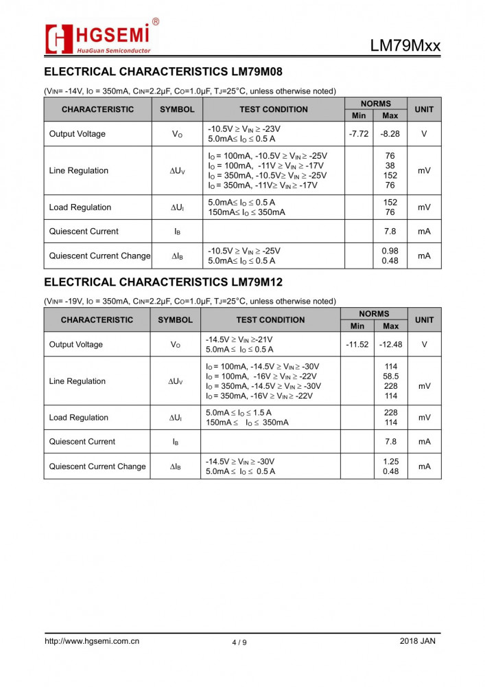 HGSEMI datasheet page 4