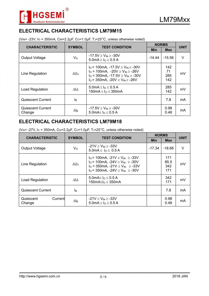 HGSEMI datasheet page 5