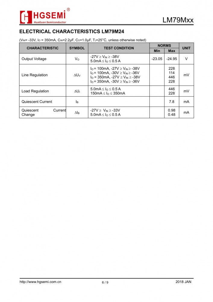HGSEMI datasheet page 6
