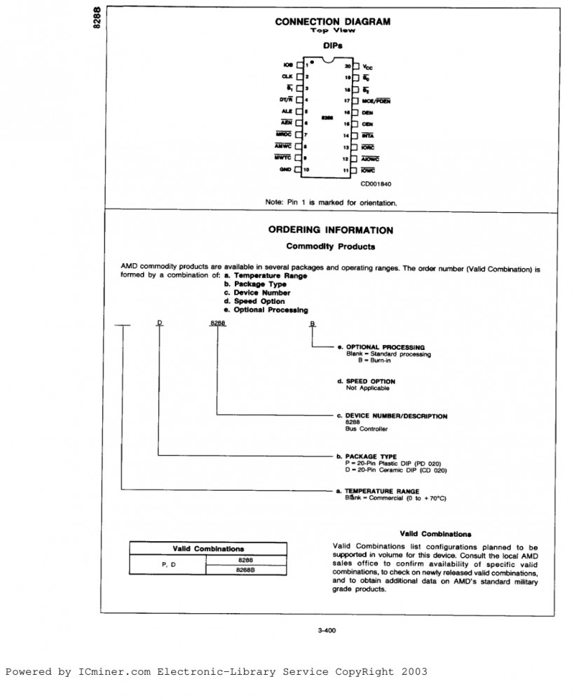 MD8288/B technical document page 2