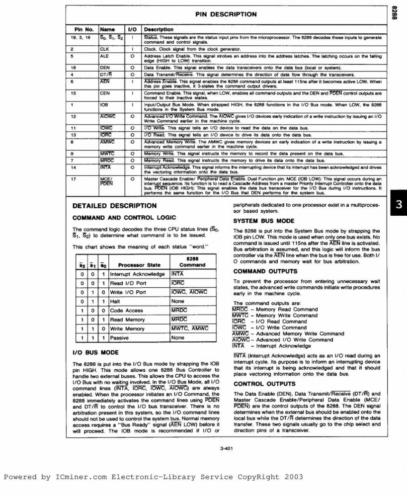 MD8288/B technical document page 3