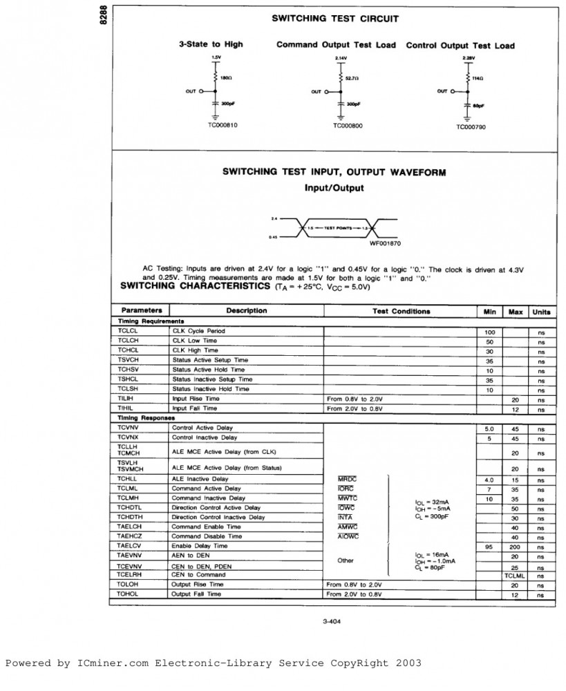 MD8288/B technical document page 6