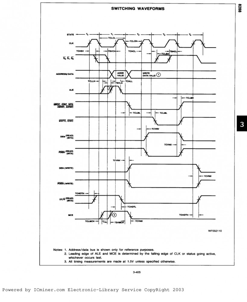 MD8288/B technical document page 7