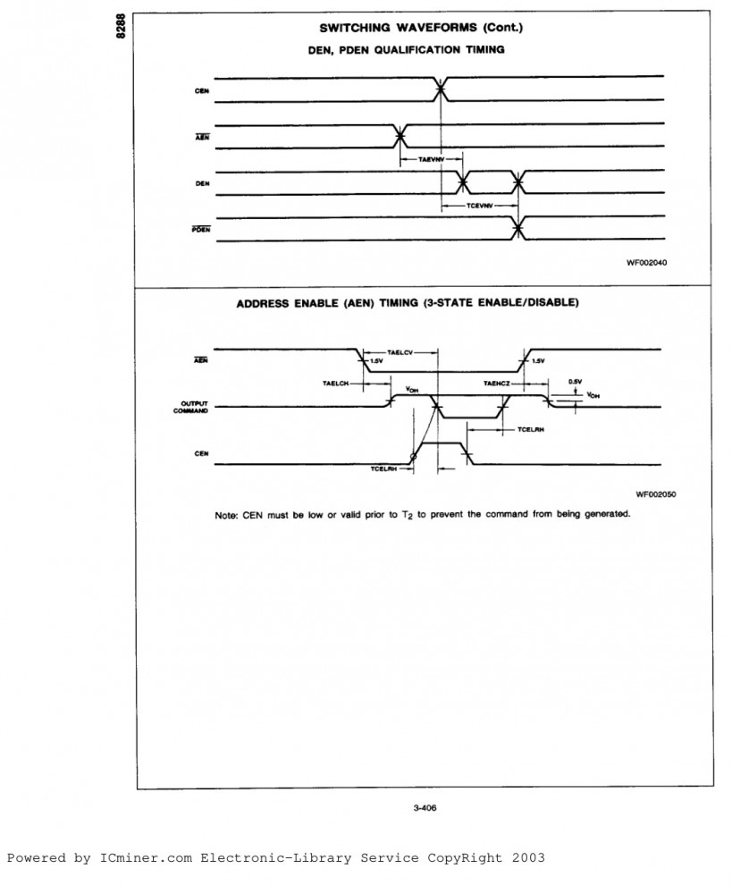 MD8288/B technical document page 8