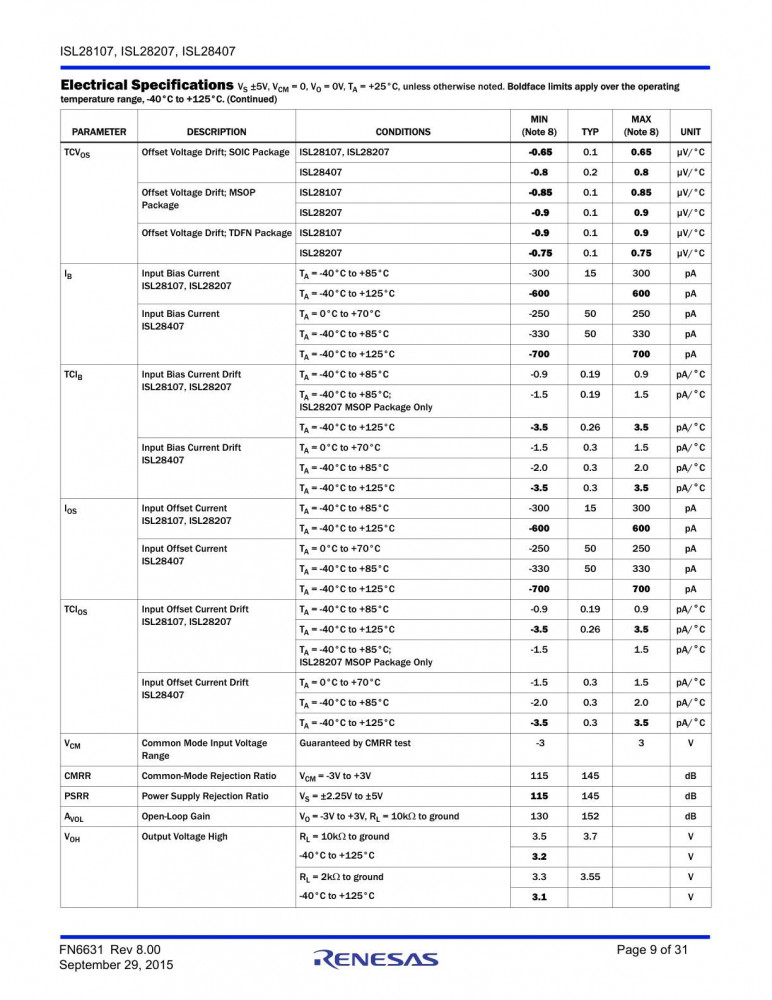 ISL28407 datasheet page 9