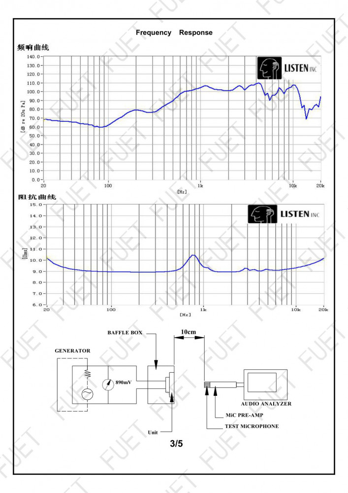 FS5035NB0820-H26.8-R01 specification page 4