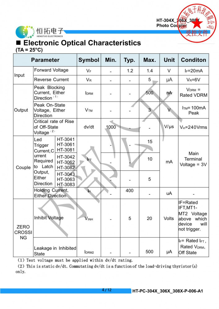 HT-3083 datasheet page 5