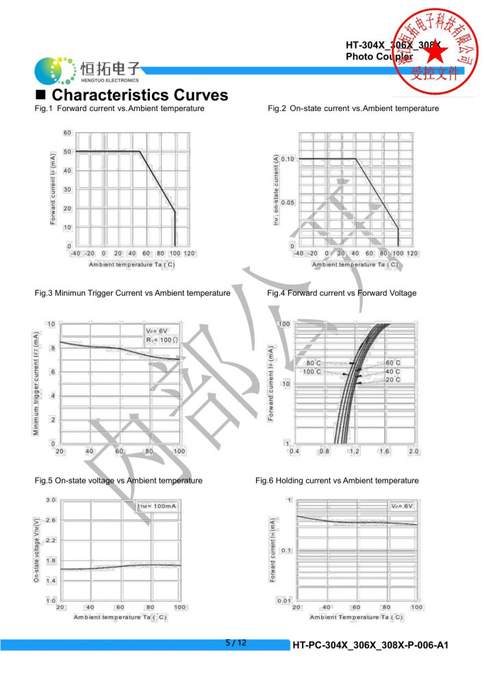 HT-3083 datasheet page 6