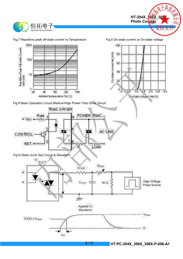 HT-3083 datasheet page 7