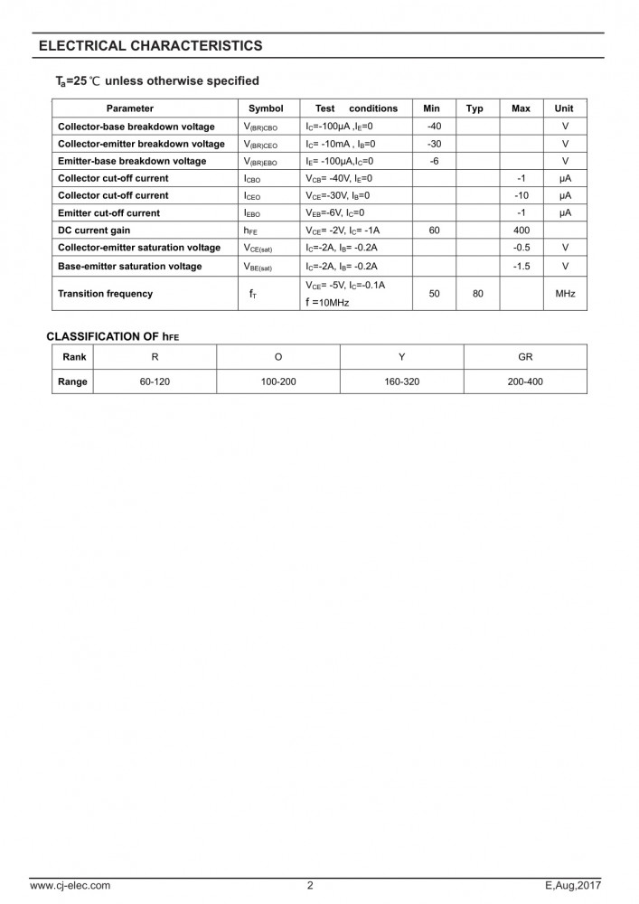 B772S datasheet page 2