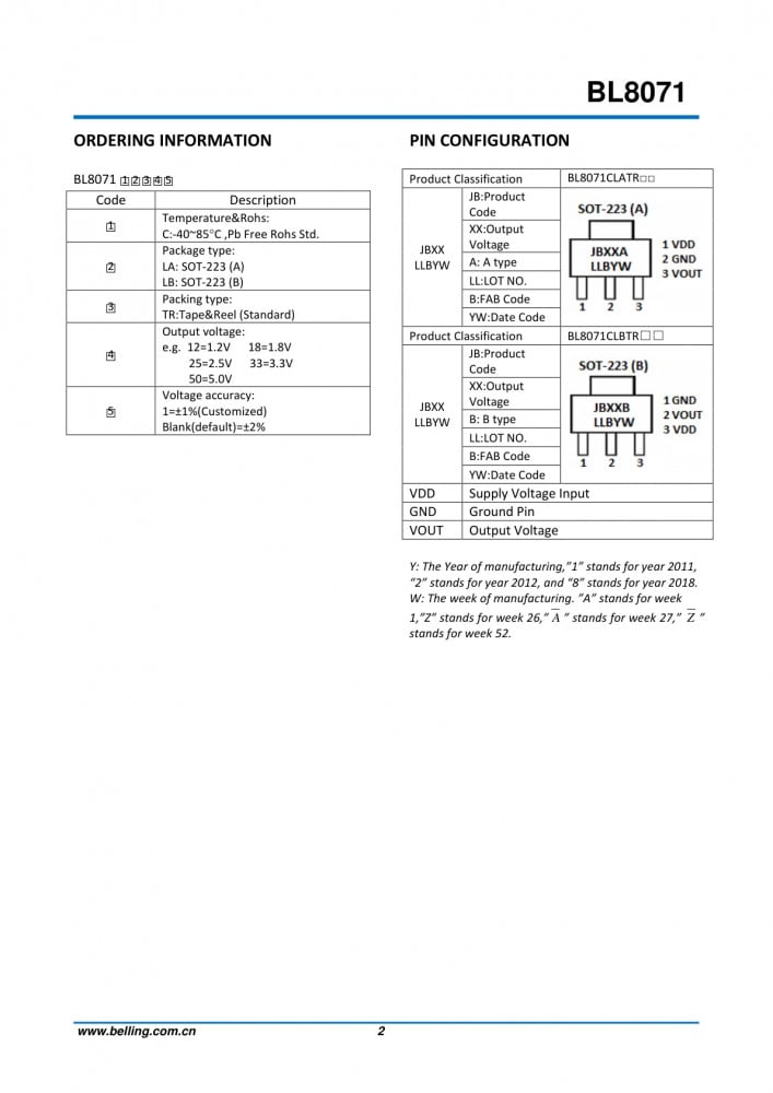 BL8071 datasheet page 2