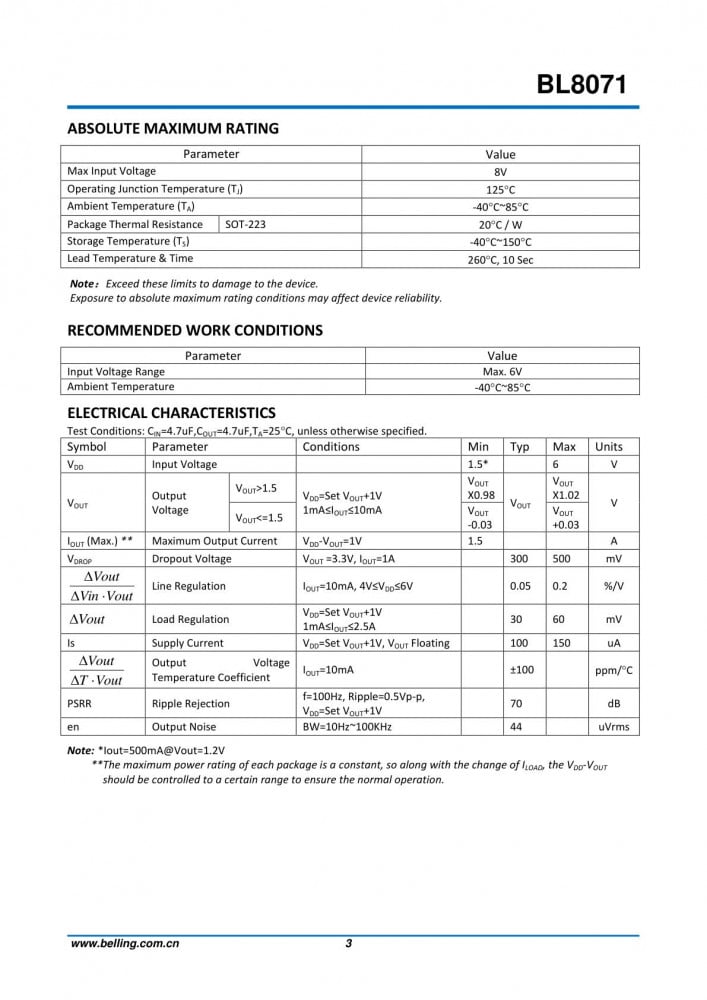 BL8071 datasheet page 3