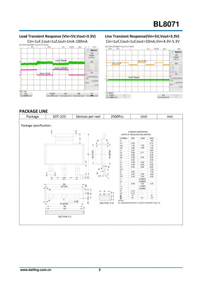 BL8071 datasheet page 5