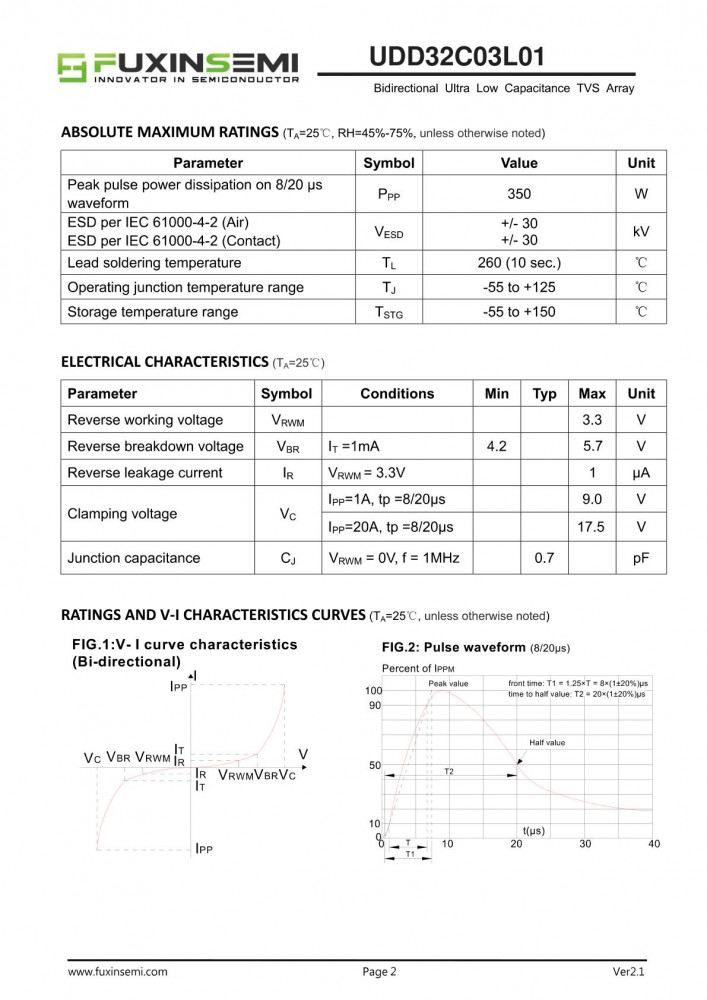 UDD32C03L01 technical document page 2