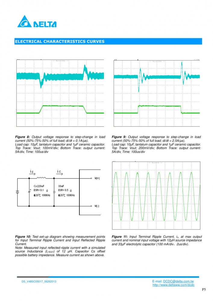 DELTA V48SC05017NRFA datasheet page 5