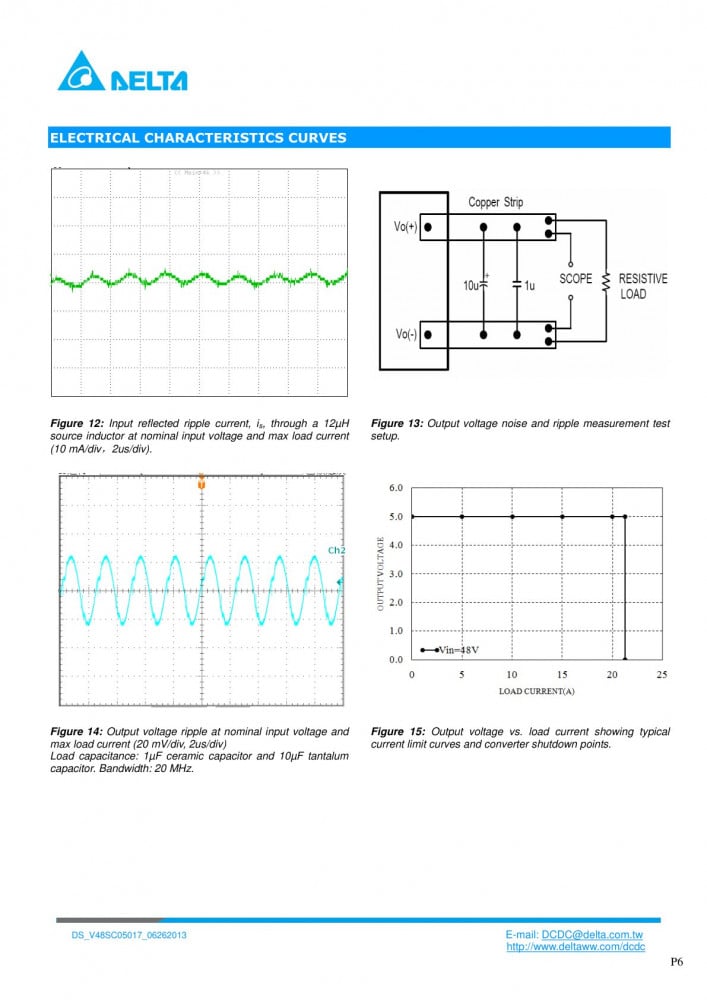 DELTA V48SC05017NRFA datasheet page 6