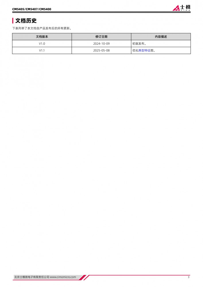 CM5405 datasheet page 3