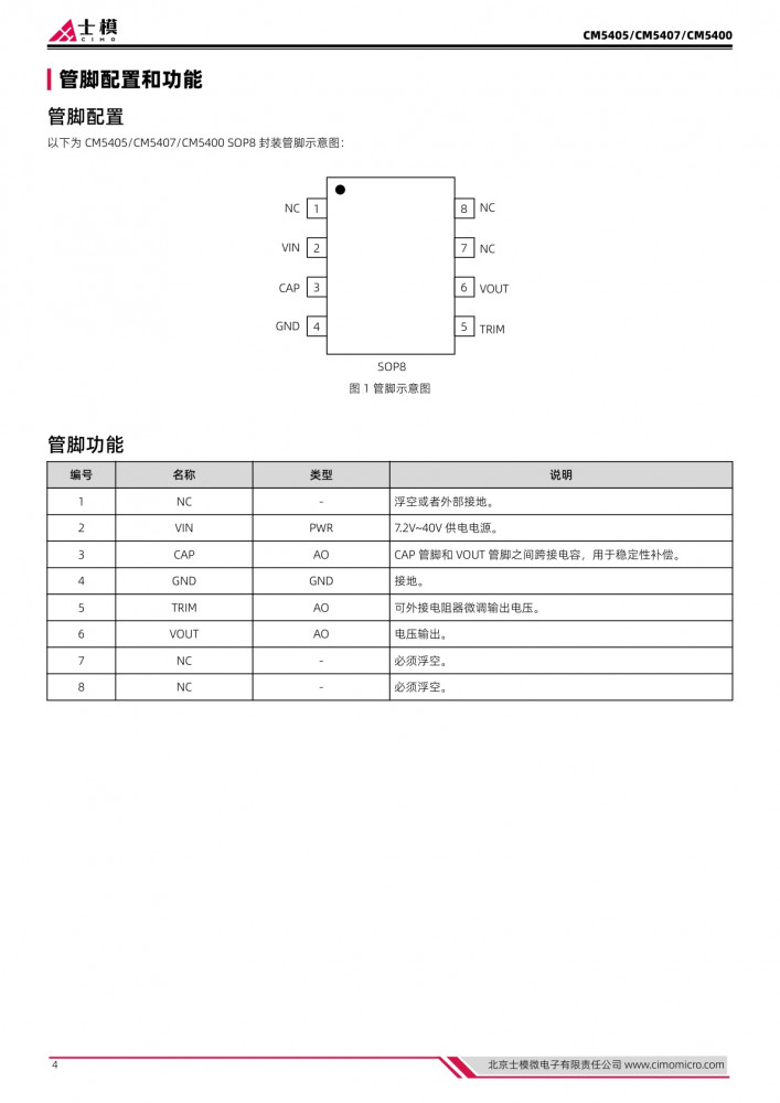 CM5405 datasheet page 4