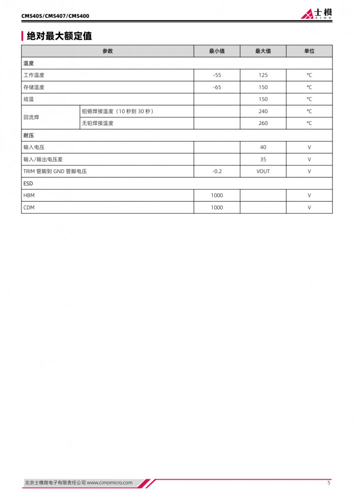 CM5405 datasheet page 5