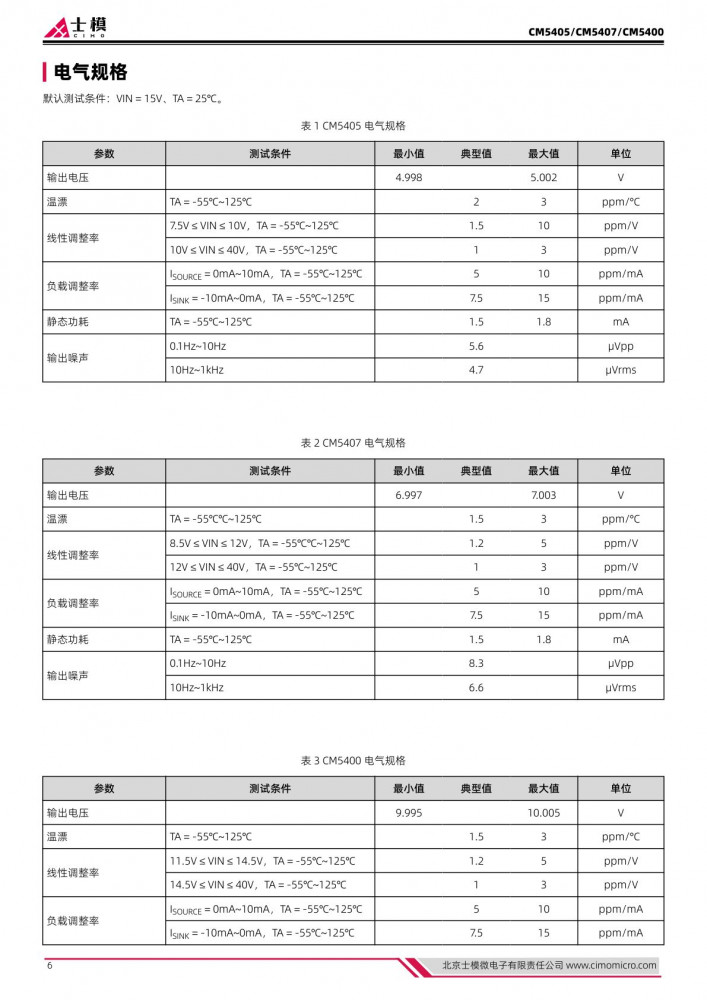 CM5405 datasheet page 6