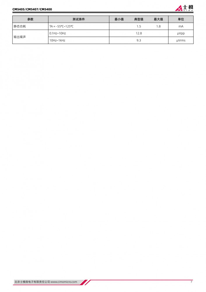 CM5405 datasheet page 7