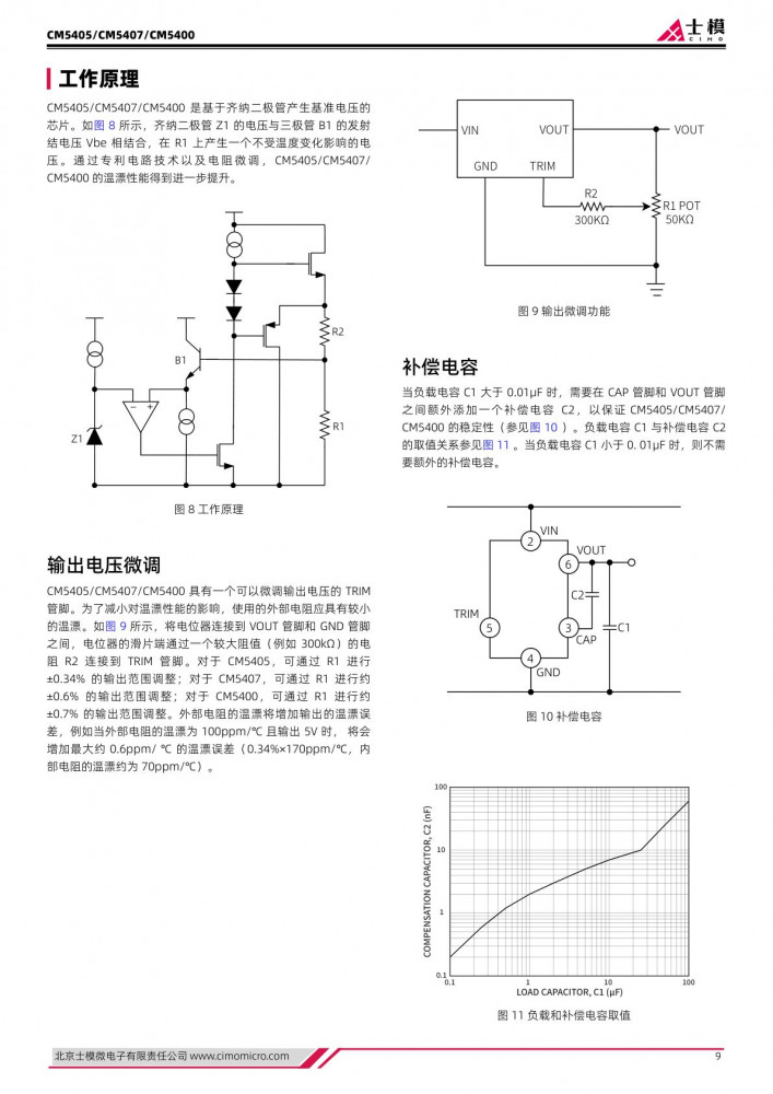 CM5405 datasheet page 9