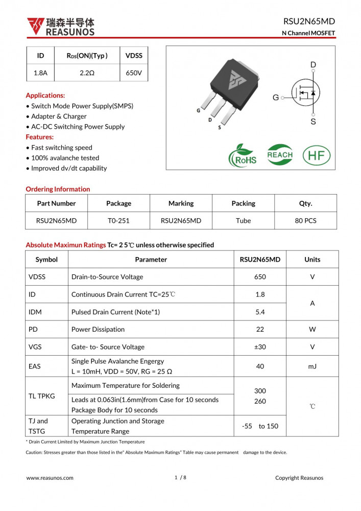 RSU2N65MD datasheet page 1