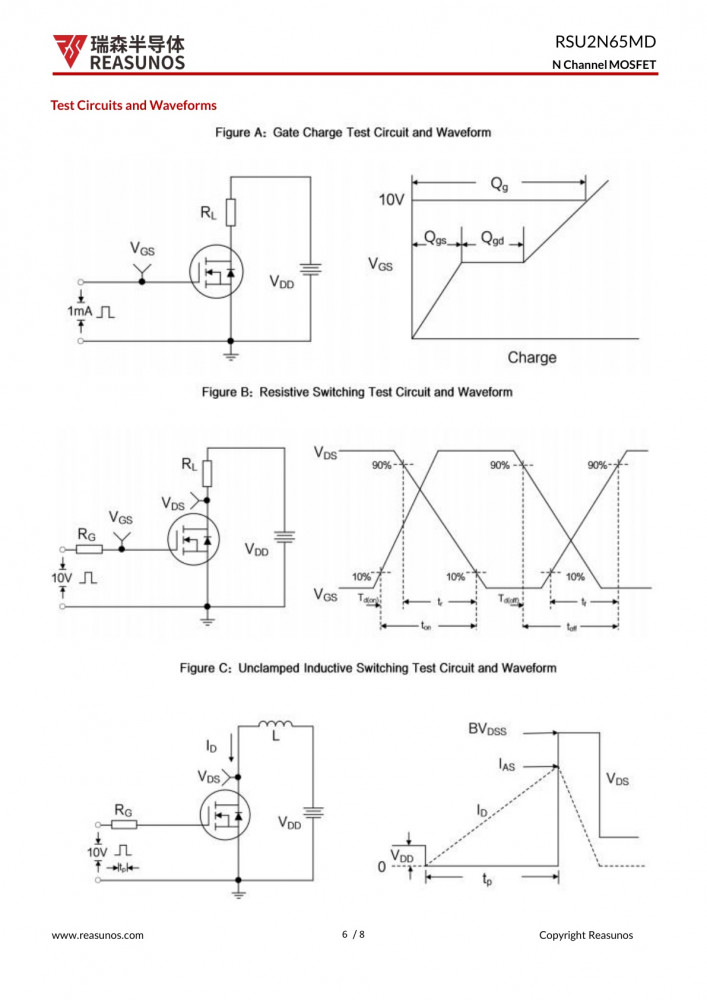 RSU2N65MD datasheet page 6