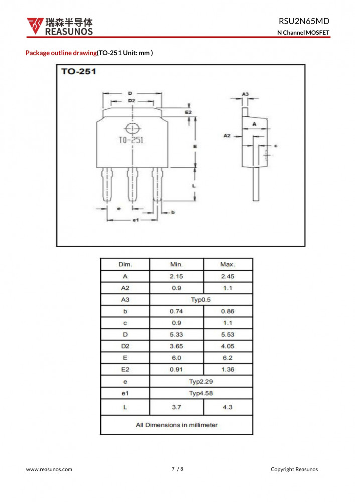RSU2N65MD datasheet page 7