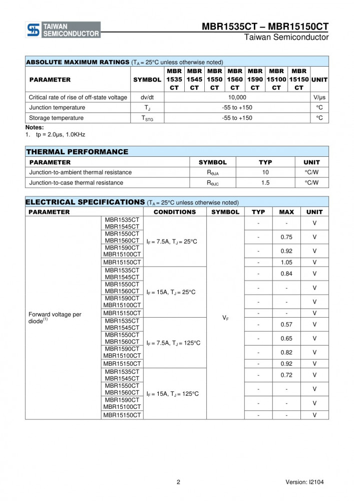 Taiwan Semiconductor MBR15100CT datasheet page 2