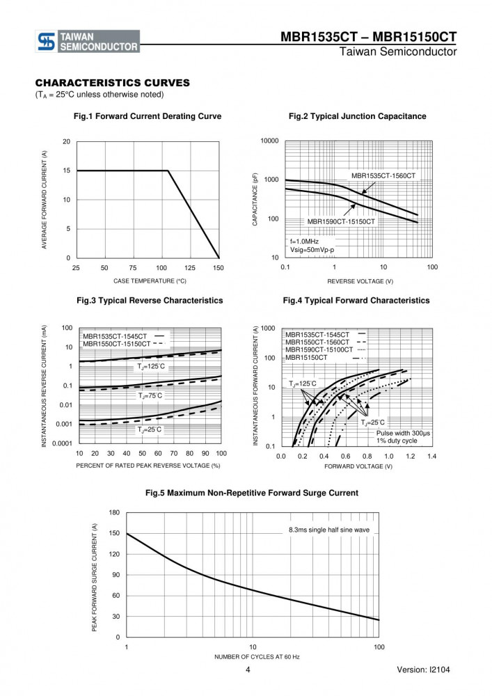 Taiwan Semiconductor MBR15100CT datasheet page 4