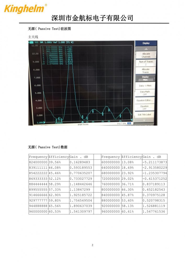 KH-(4G)-100-YZ technical document page 2