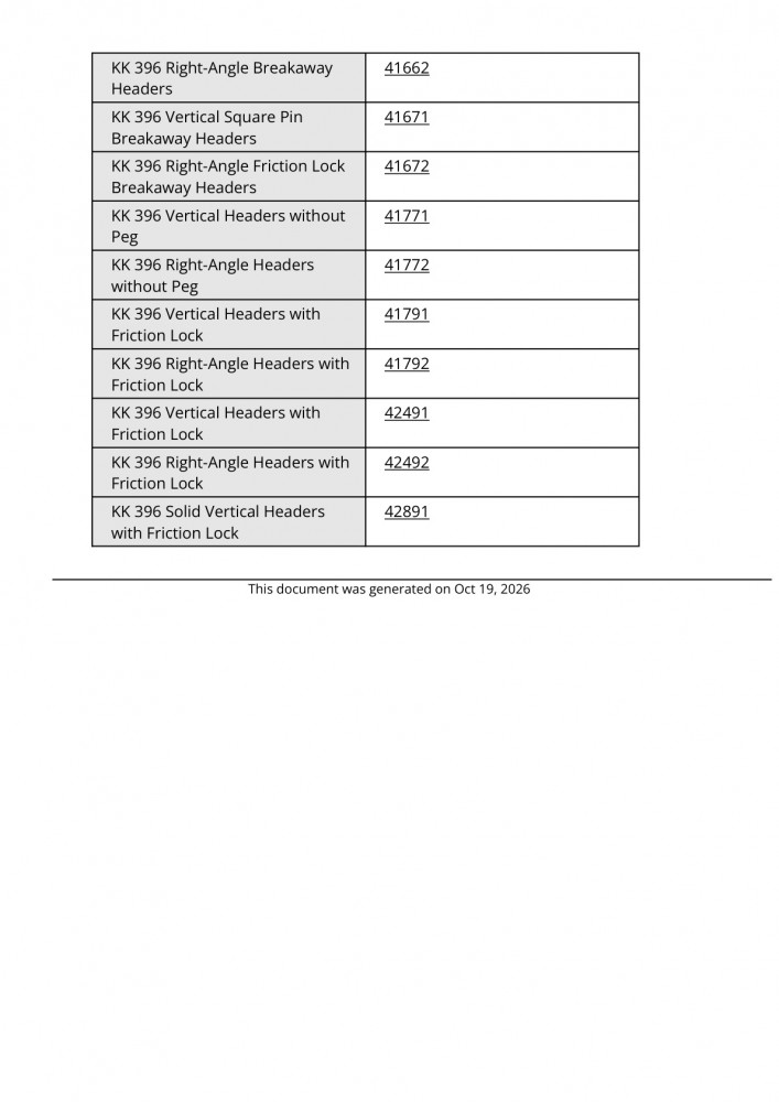 MOLEX KK 396 product specification page 4